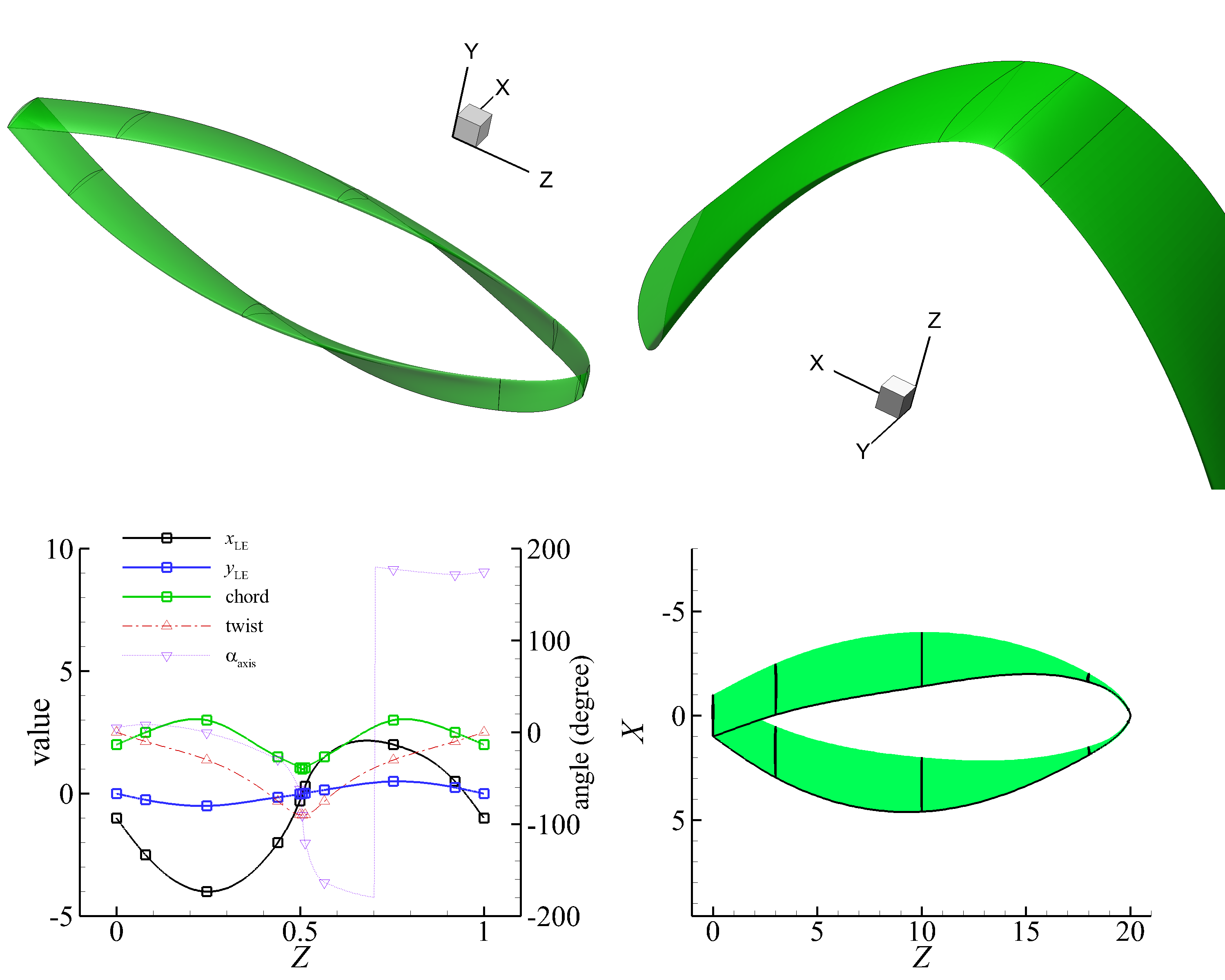 3.4. Propeller — CST Modeling v0.2.8 documentation
